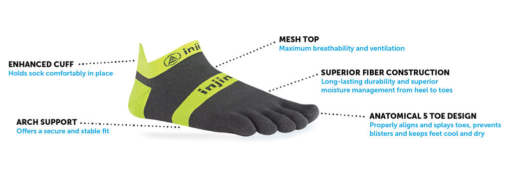 Injinji Coolmax Liner Toe Sock| Sherpa Outdoors